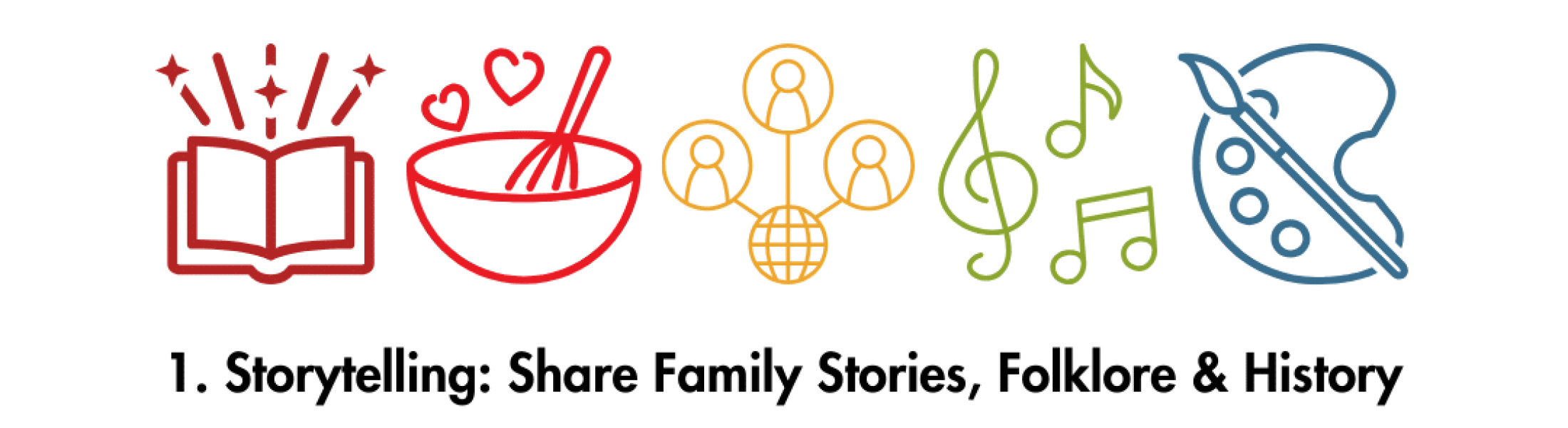 Celebrating Racial & Cultural Roots: 5 Joyful Activities for Connection ...
