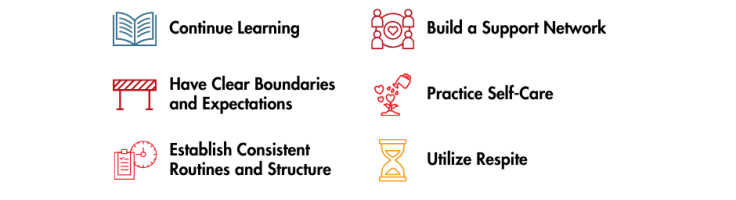 Empowering Caregivers: 12 Strategies for Supporting Children with Complex Needs and Behaviors ...